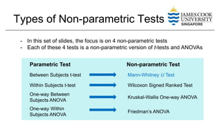 Non-parametric-tests.pptx
