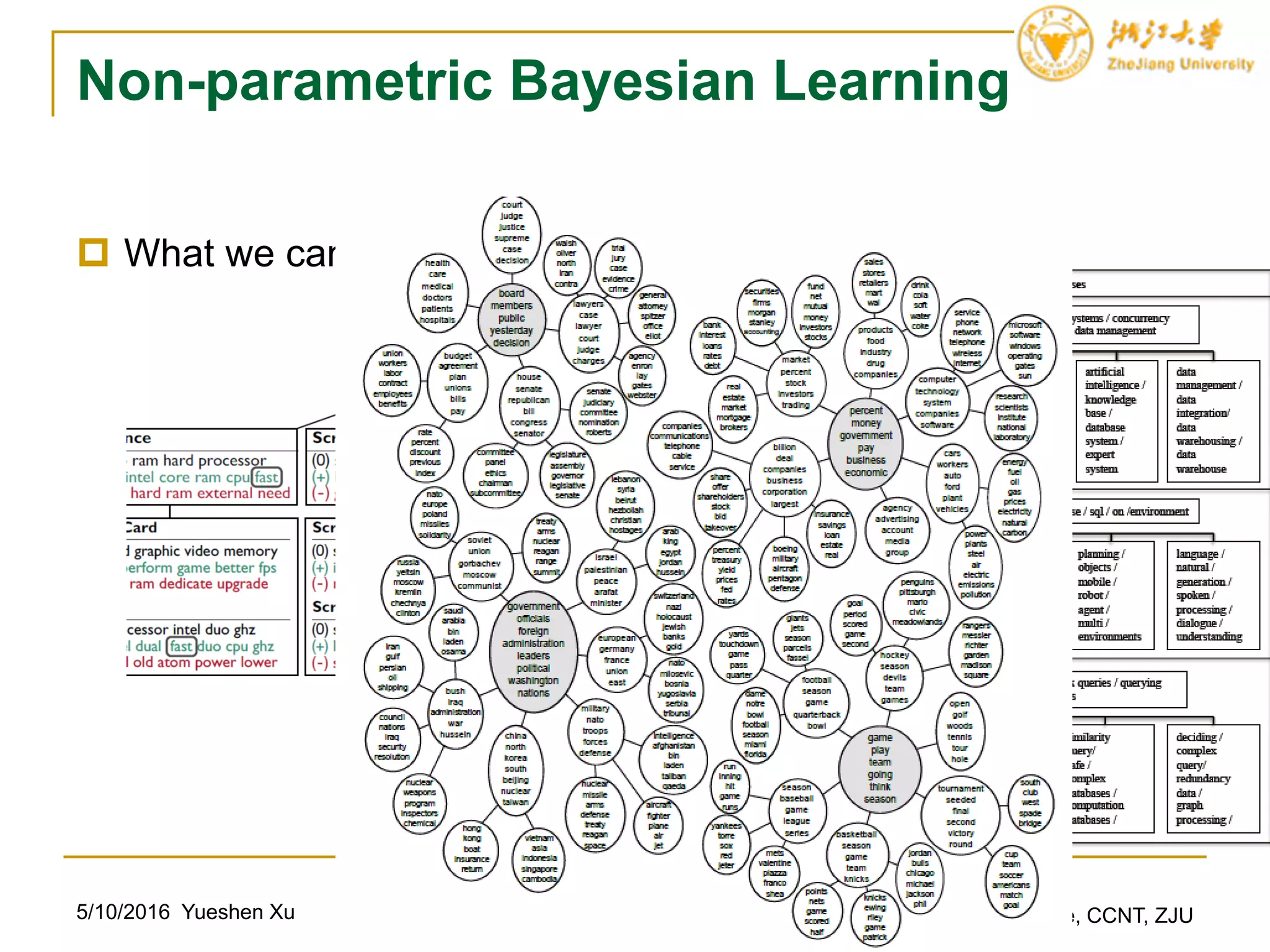 Non parametric bayesian learning in discrete data | PDF | Physics | Science