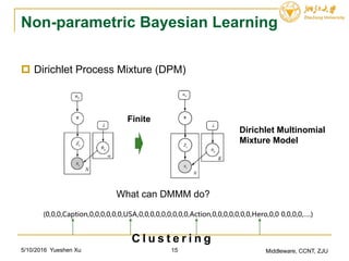 Non parametric bayesian learning in discrete data | PDF | Physics | Science