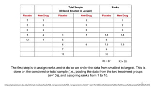 Non Parametric Tests | PPTX