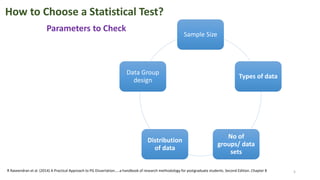Non Parametric Tests | PPTX