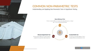 Non-Parametric Tests and Examples for Hypothesis Testing.pptx