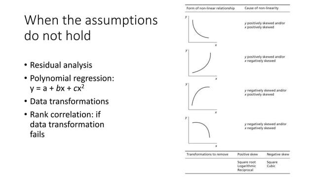 Non-parametric tests:correlation.pptx | Science