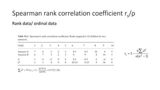 Non-parametric tests:correlation.pptx