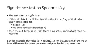 Non-parametric tests:correlation.pptx
