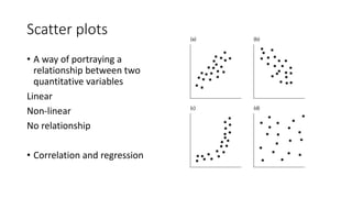 Non-parametric tests:correlation.pptx