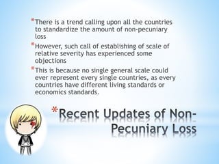 Non pecuniary loss | PPTX