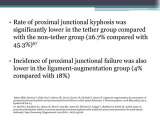 Non pedicular fixation techniques for the treatment of spine | PPTX