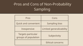 NON-PROBABILITY-SAMPLING-1.pptx STATISTICS | PPTX