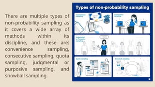 NON-PROBABILITY-SAMPLING-1.pptx STATISTICS | PPTX