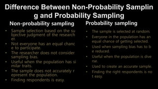 Non-Probability Sampling Method | PDF
