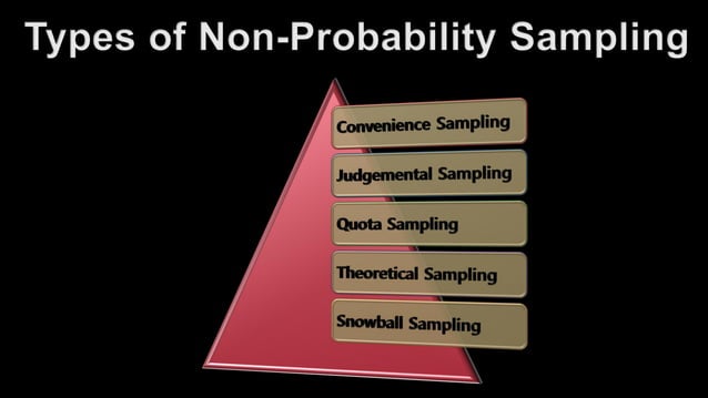 Non-Probability Sampling Method | PDF | Science