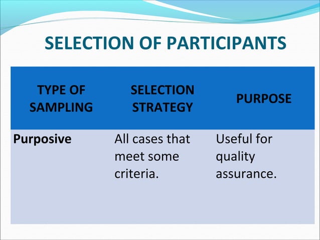 Non Probability Sampling | PPT | Science