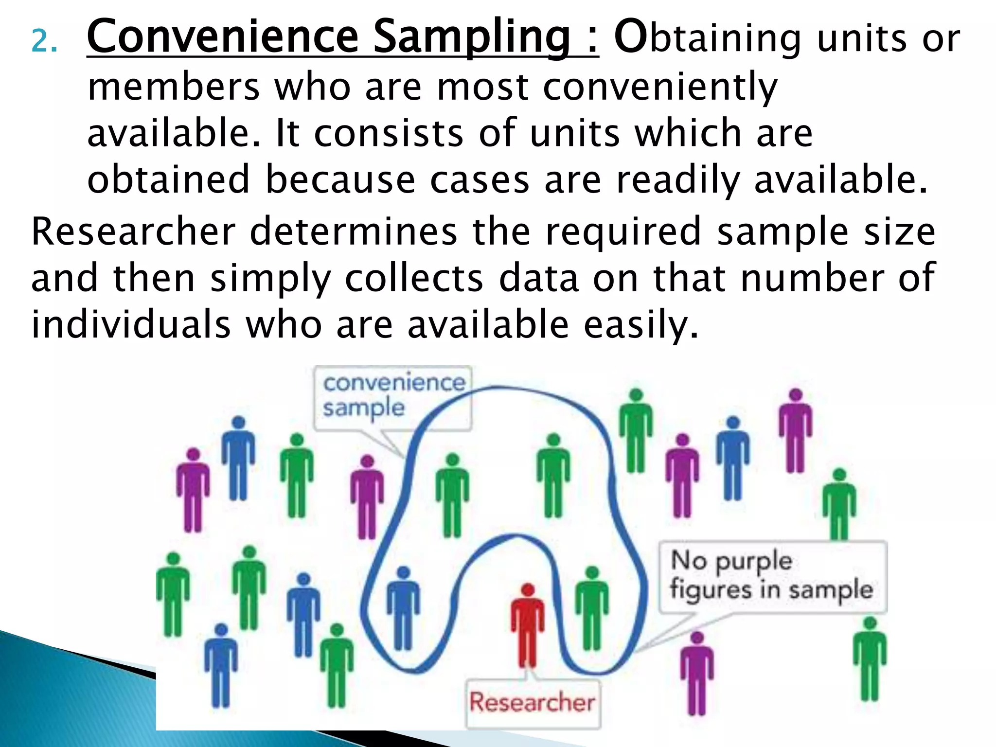 Non-Probability sampling | PPTX