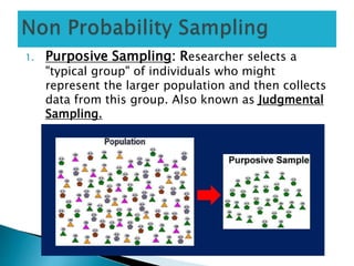 Non-Probability sampling | PPT
