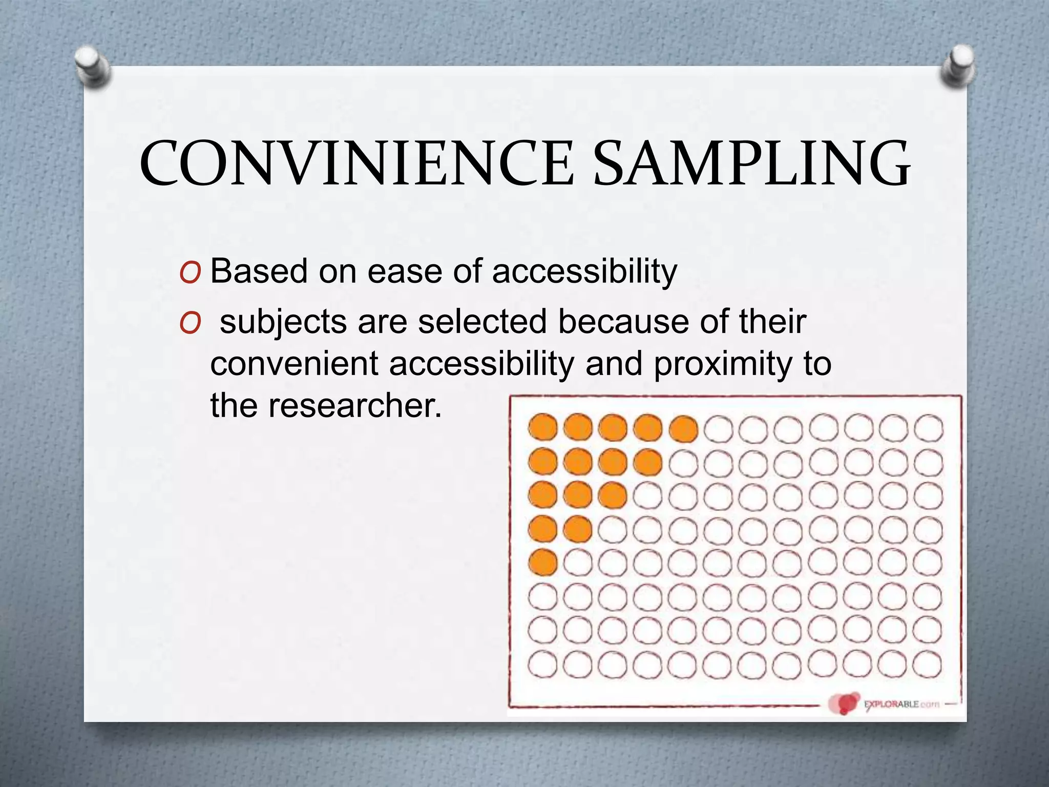Non probability sampling | PPT