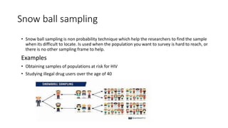 probability and Non-probability sampling | PPTX