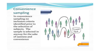 Non-Probability Sampling Methods-Dr. Ogundare.pptx