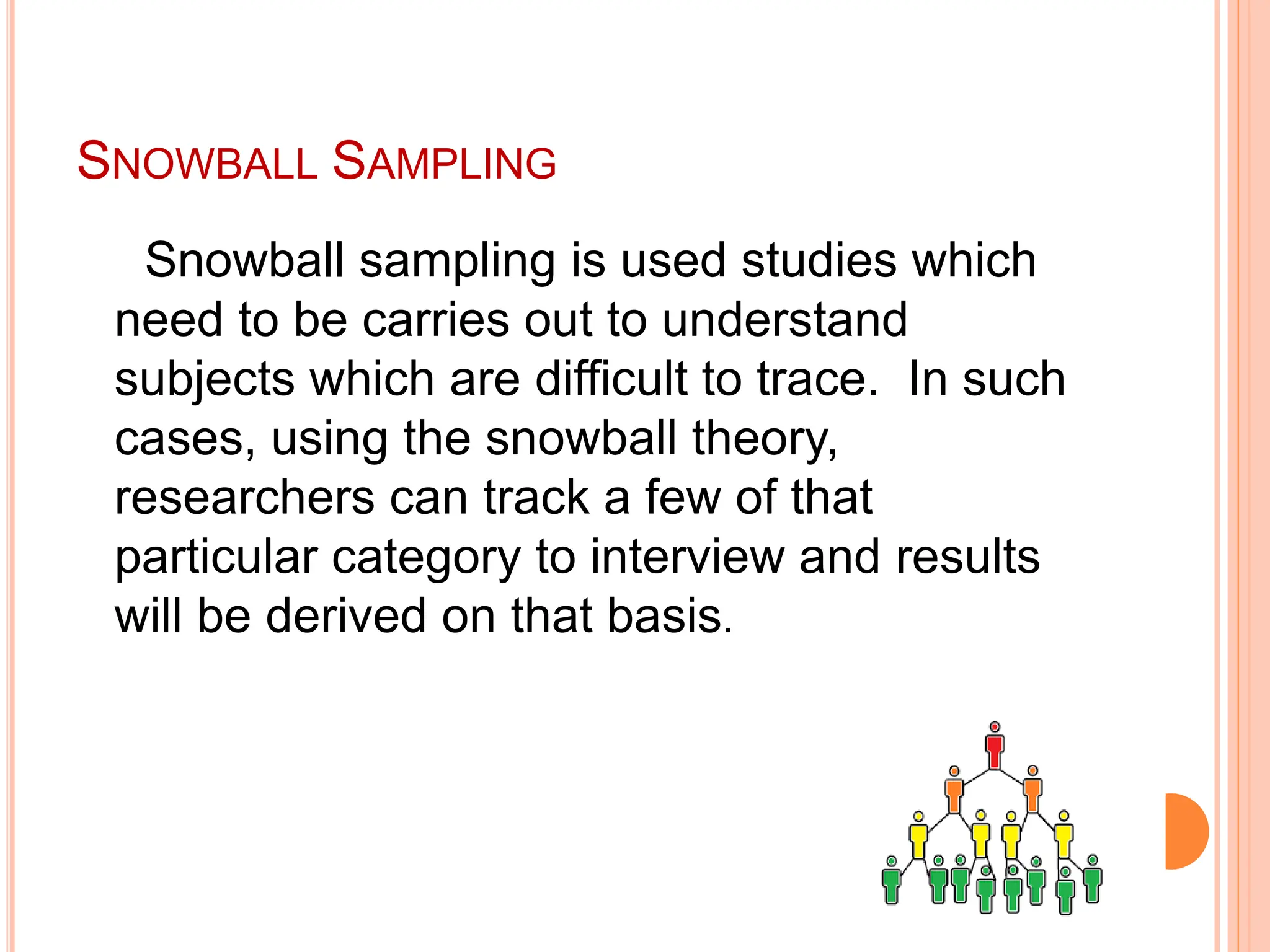 Non-Probability Sampling paperppt.pptx