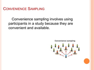 Non-Probability Sampling paperppt.pptx