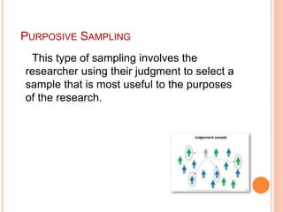Non-Probability Sampling paperppt.pptx