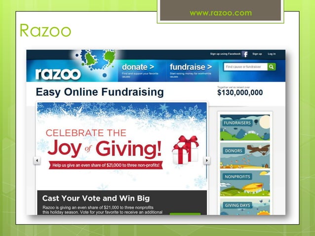 Promote your Cause on these websites! | PPT