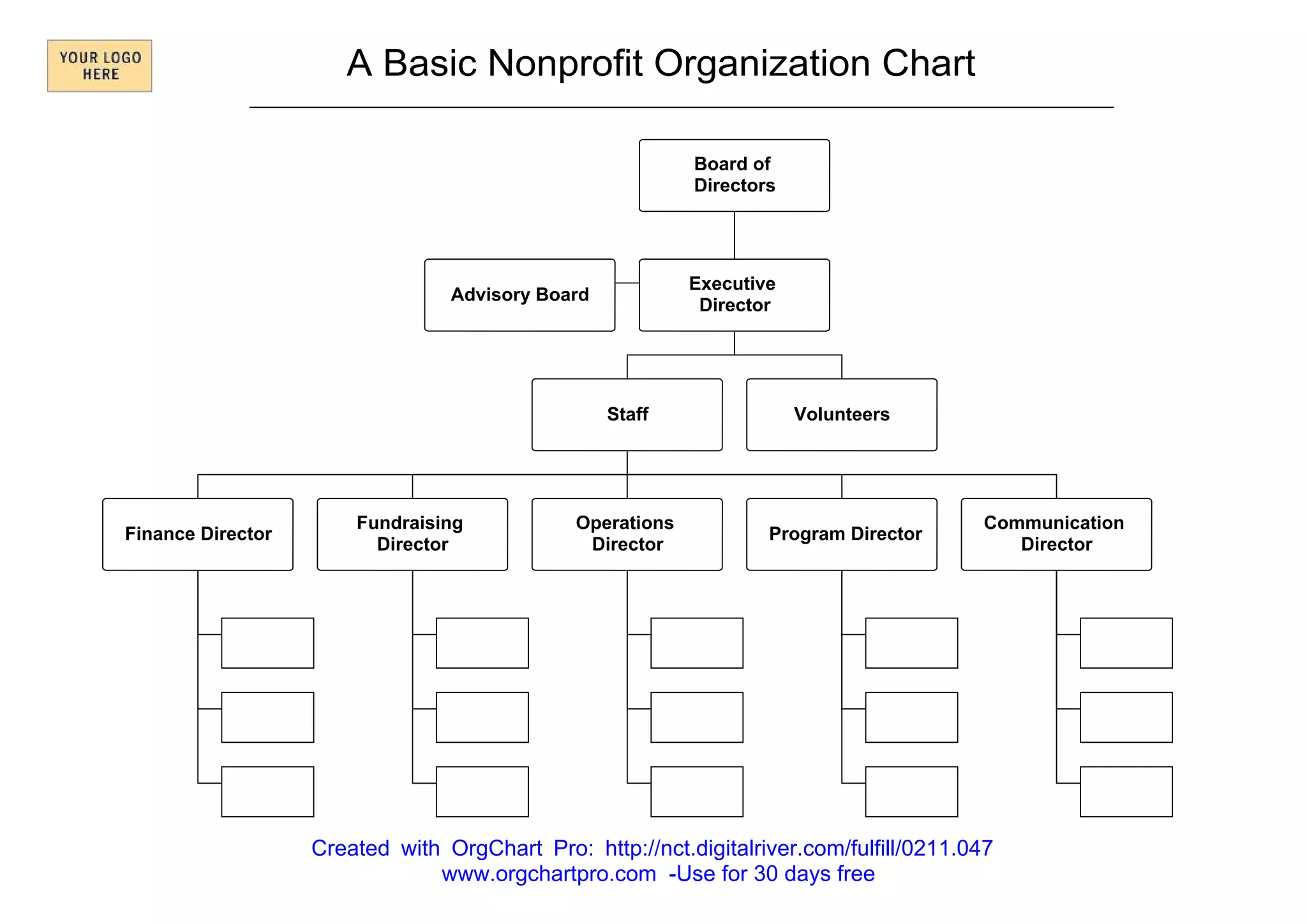 A Simple Nonprofit Organizational Chart | PDF | Human Resources | Business