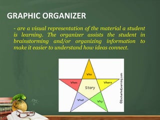 NON PROJECTED VISUALS by Lorraine Anoran | PPTX