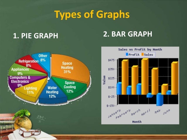 NON PROJECTED VISUALS by Lorraine Anoran