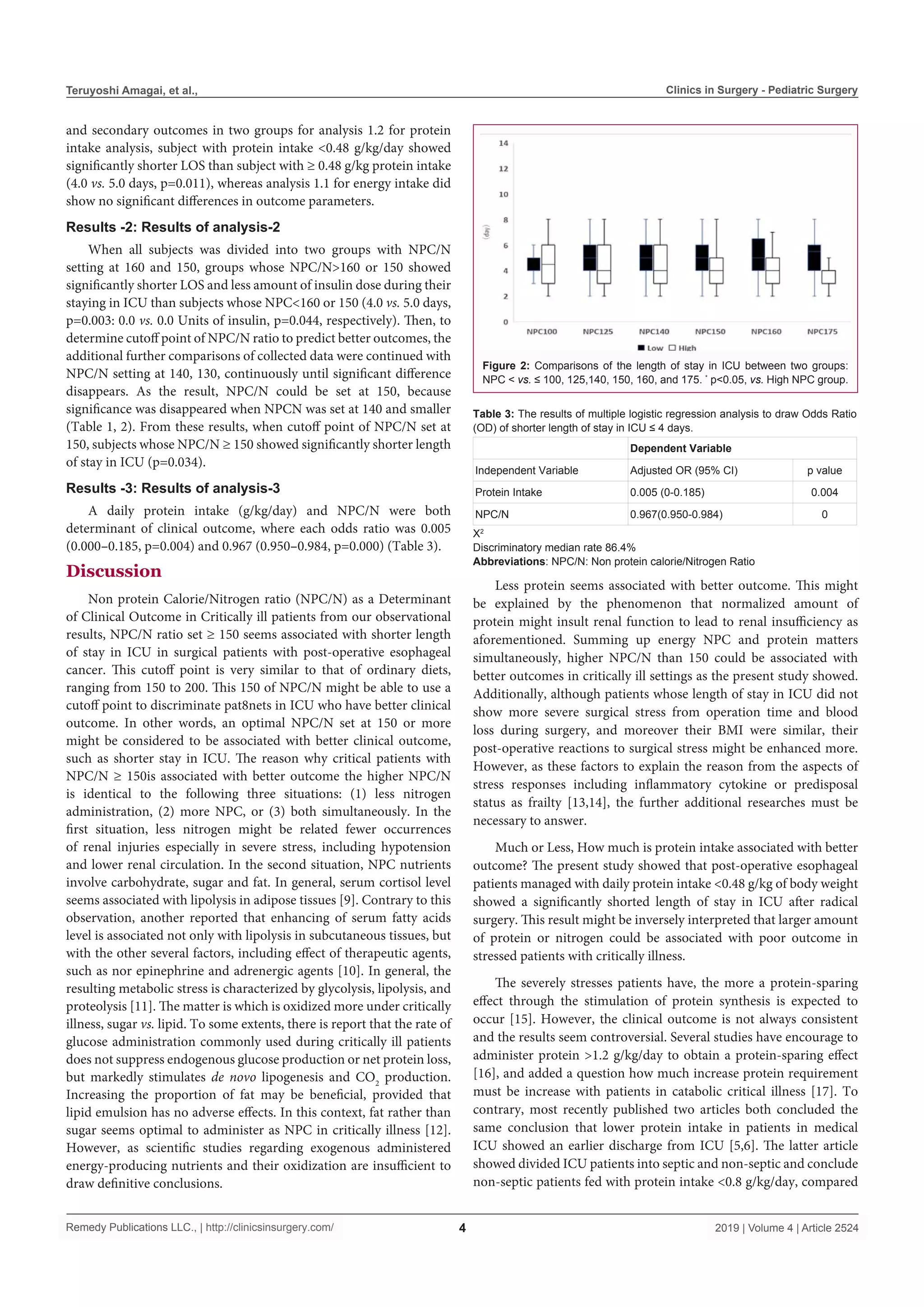 non-protein-calorie-nitrogen-ratio-npcn-as-a-determinant-7513.pdf