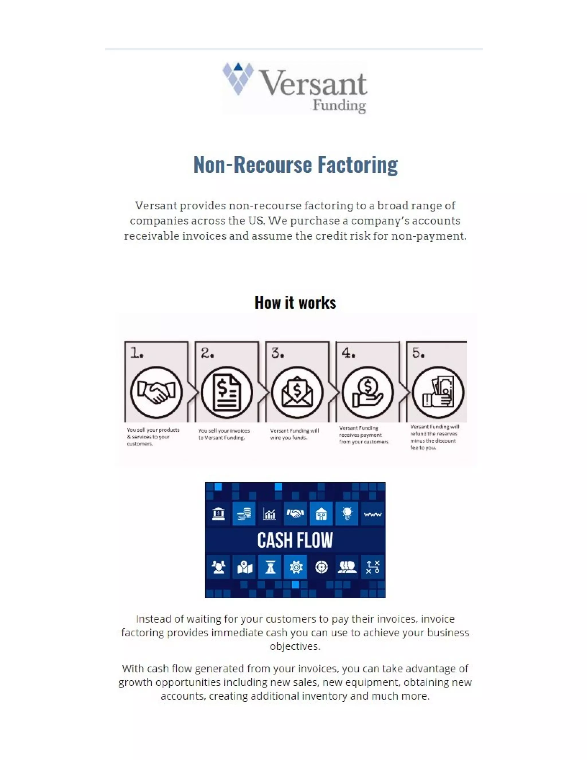 Non Recourse Factoring - How it Works... | PDF