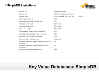 Non Relational Databases | PDF