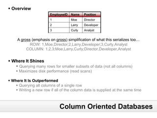 Non Relational Databases | PDF