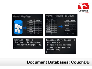 Non Relational Databases | PDF