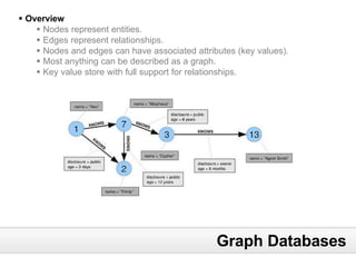 Non Relational Databases | PDF