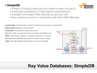 Non Relational Databases | PDF