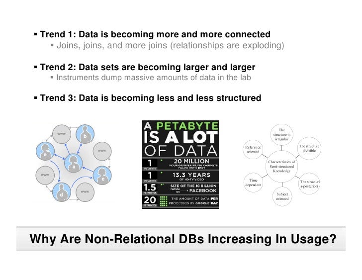 Non Relational Databases