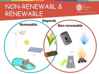 Non-Renewable Energy potential.pptx