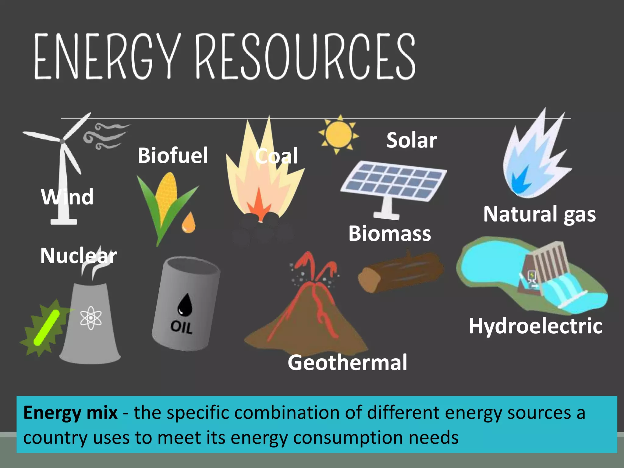 Non-renewable Energy Sources.pptx