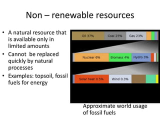 Non renewable resources | PPTX