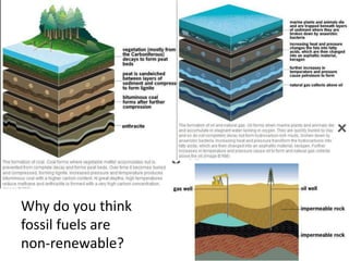 Non renewable resources | PPTX