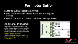 Non-Residential Landscaping & Buffer Standards | PPTX