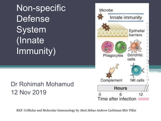 Non-Specific Defense (Innate Immunre response) | PPT