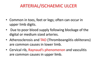 Non specific ulcers | PPTX