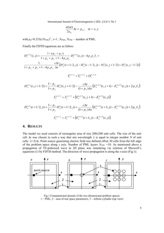 Non-split Perfectly Matched Layer Boundary Conditions for Numerical Solution of 2D Maxwell ...