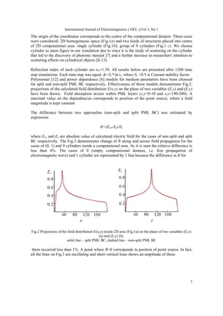 Non-split Perfectly Matched Layer Boundary Conditions for Numerical Solution of 2D Maxwell ...