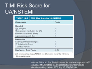Non st elevation myocardial infarction and unstable angina | PPTX