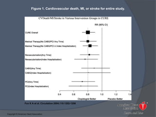 Non st elevation myocardial infarction and unstable angina | PPTX