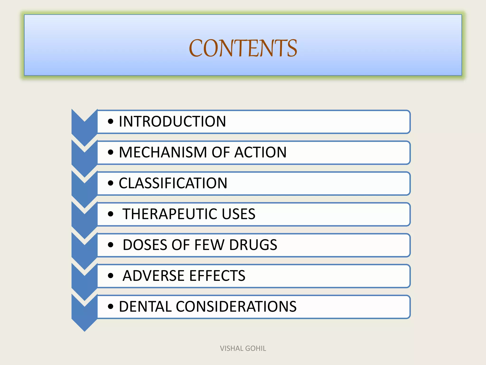 NSAIDs IN DENTISTRY | PPTX