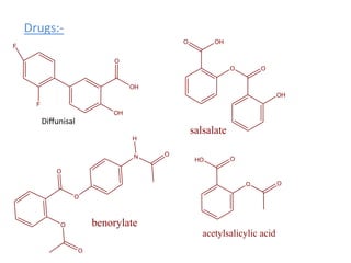Non steroidal anti-inflammatory drugs | PPTX